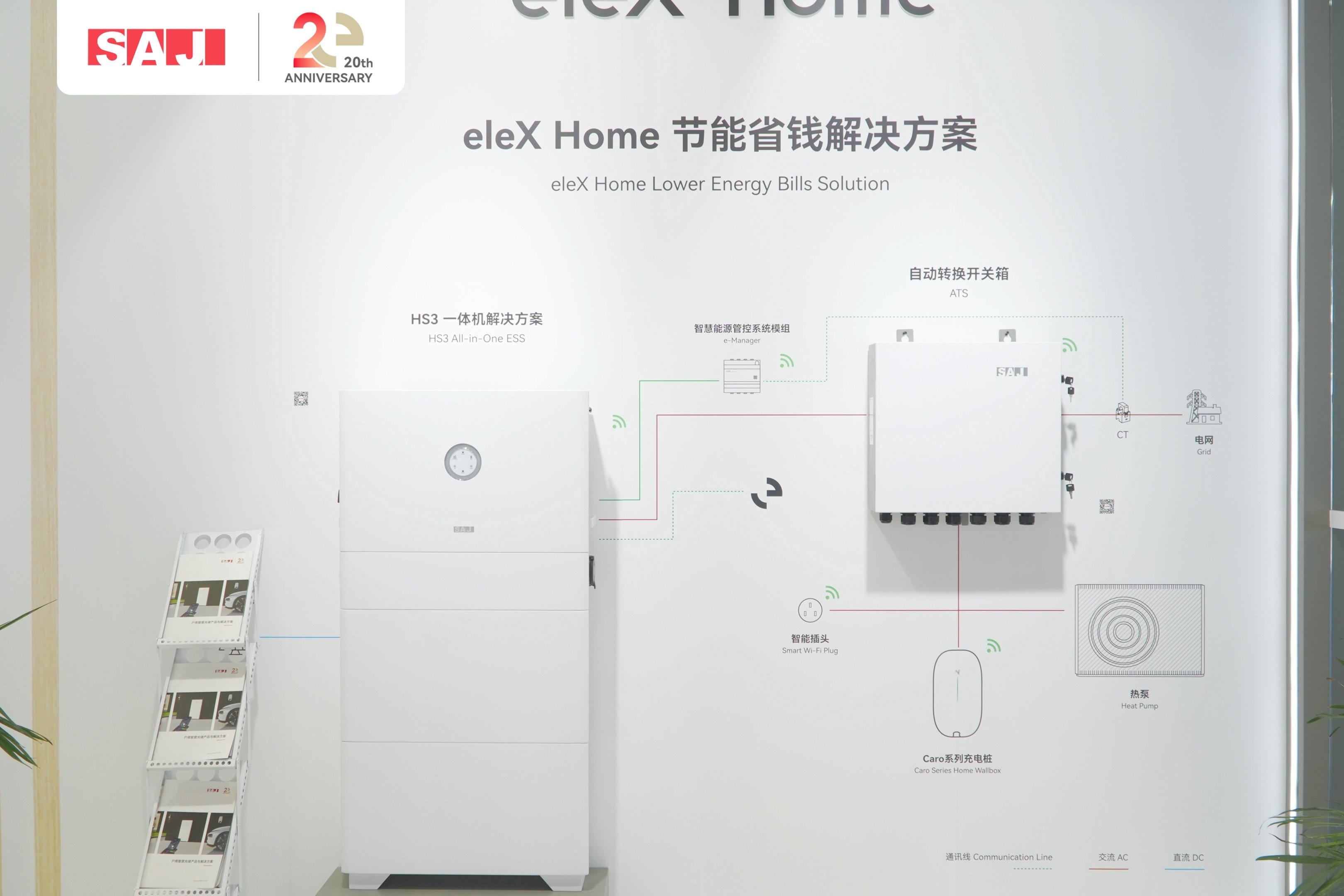 SAJ Shines at the 2025 EESA Energy Storage Summit · 4th EESA Expo with Innovative Energy Storage ...